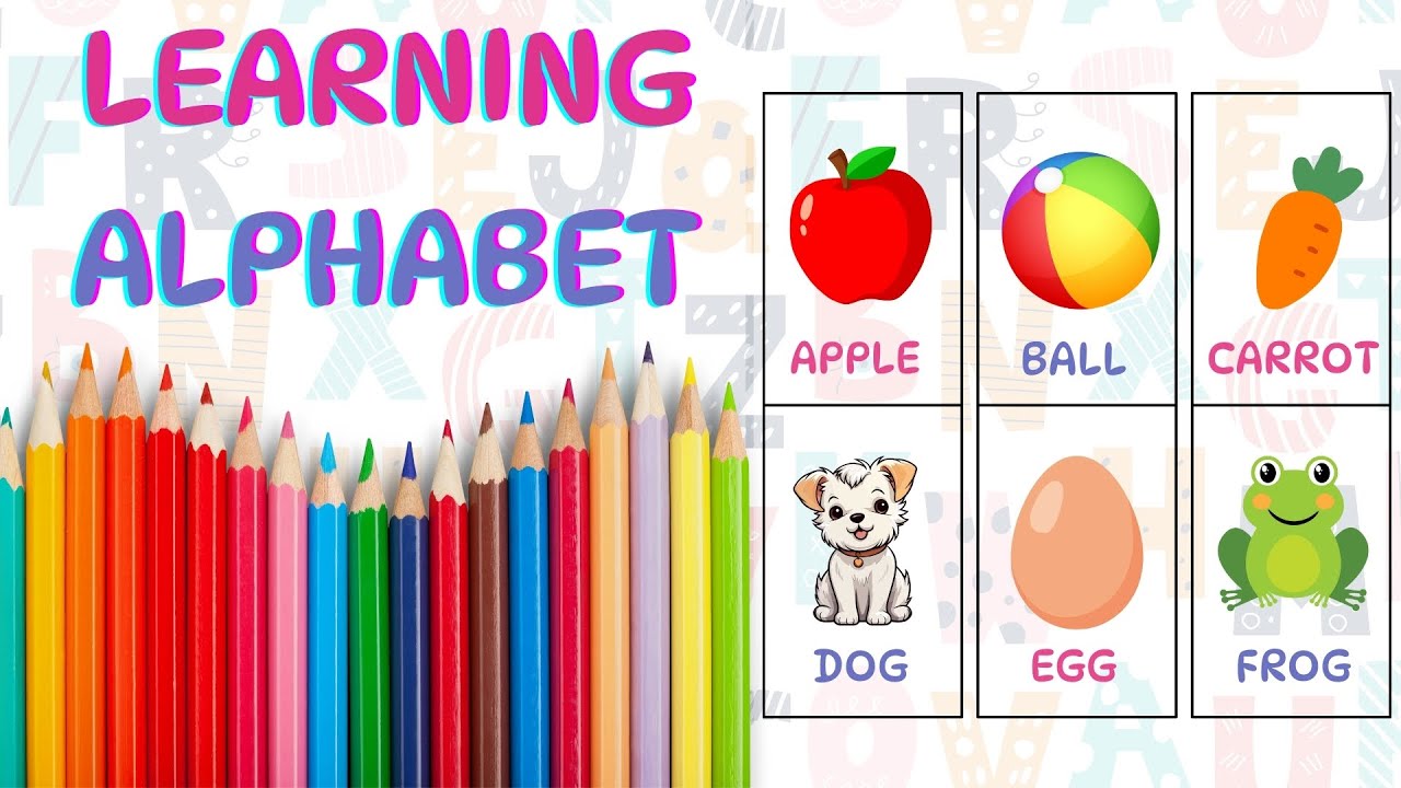 The Alphabet Song - Learning the ABCs - YouTube