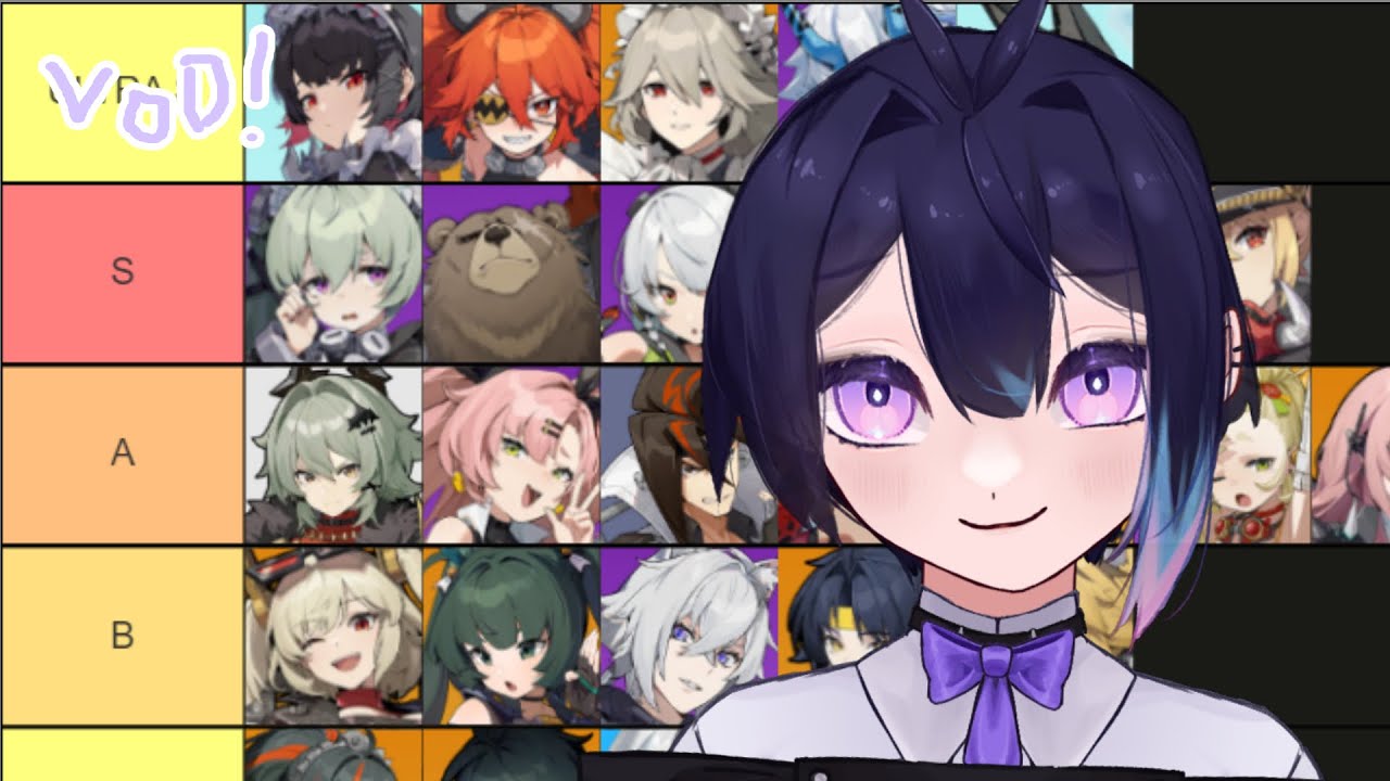 deciding the BEST ZZZ CHARACTER - YouTube