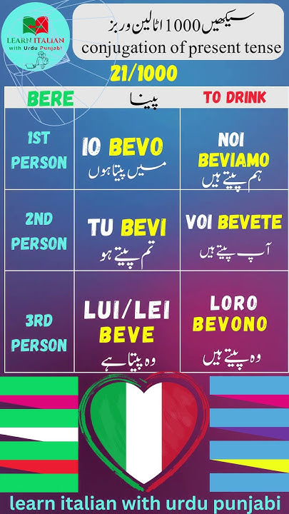 learn Italian Verb 'bere': Present Tense Conjugation - YouTube