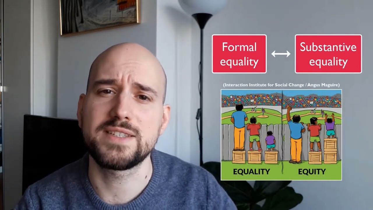 Equality and non-discrimination law - YouTube