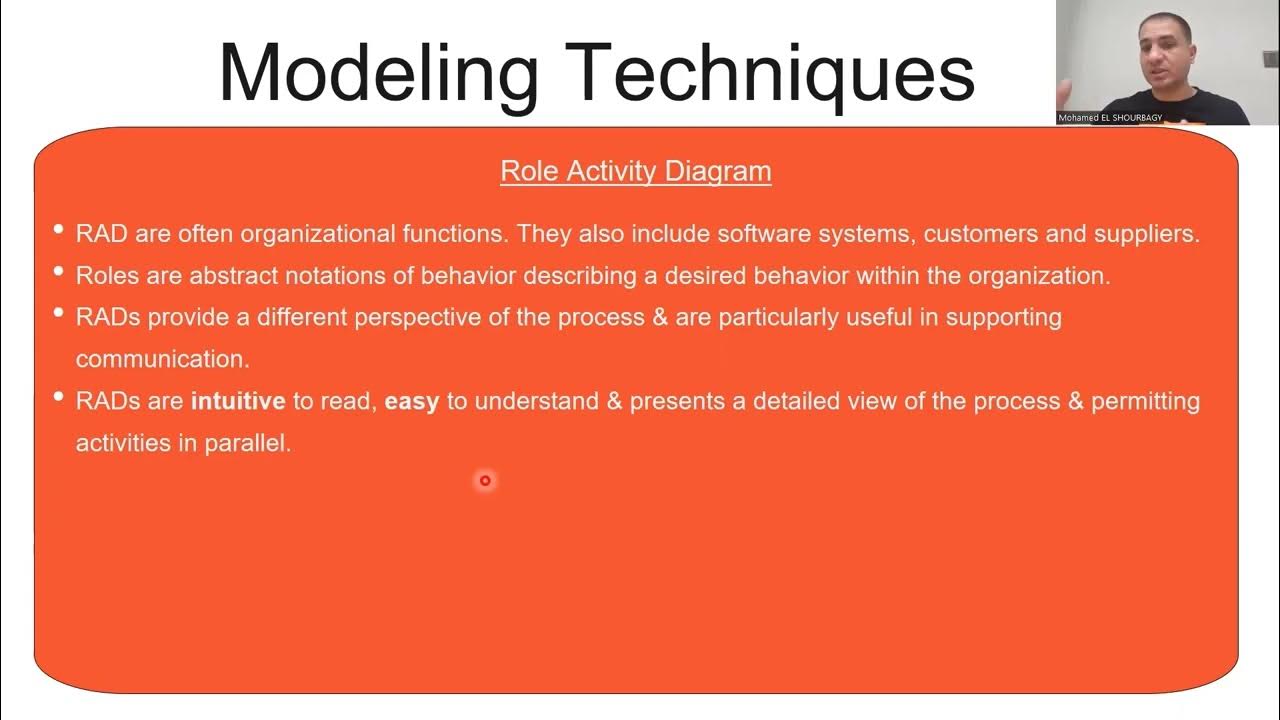 Role Activity Diagram - Lec 71 - Business Analysis Fundamentals - YouTube