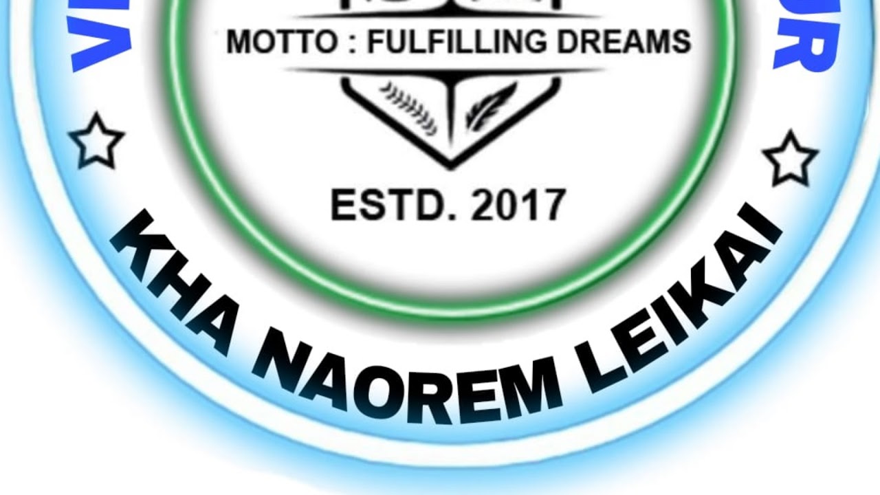 Reasoning Coding Decoding Class 2 Youtube 7940