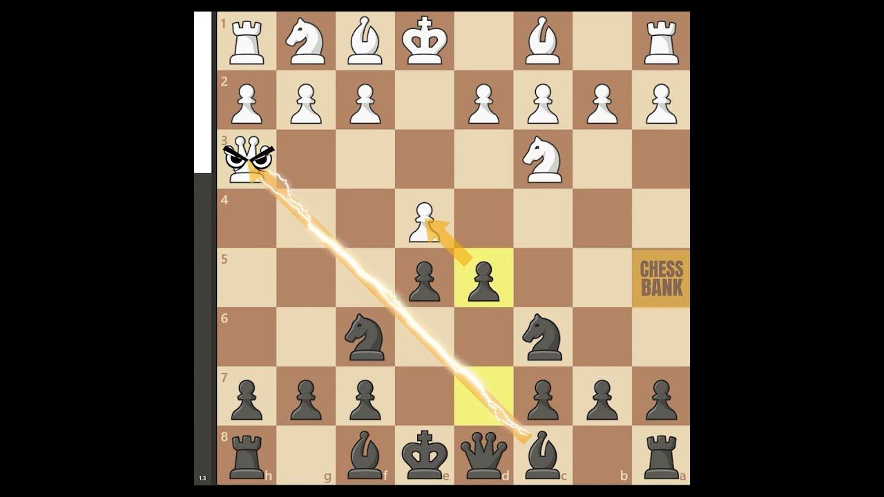 How to Punish Early Queen Attack #chessgame #chesss #chess - YouTube