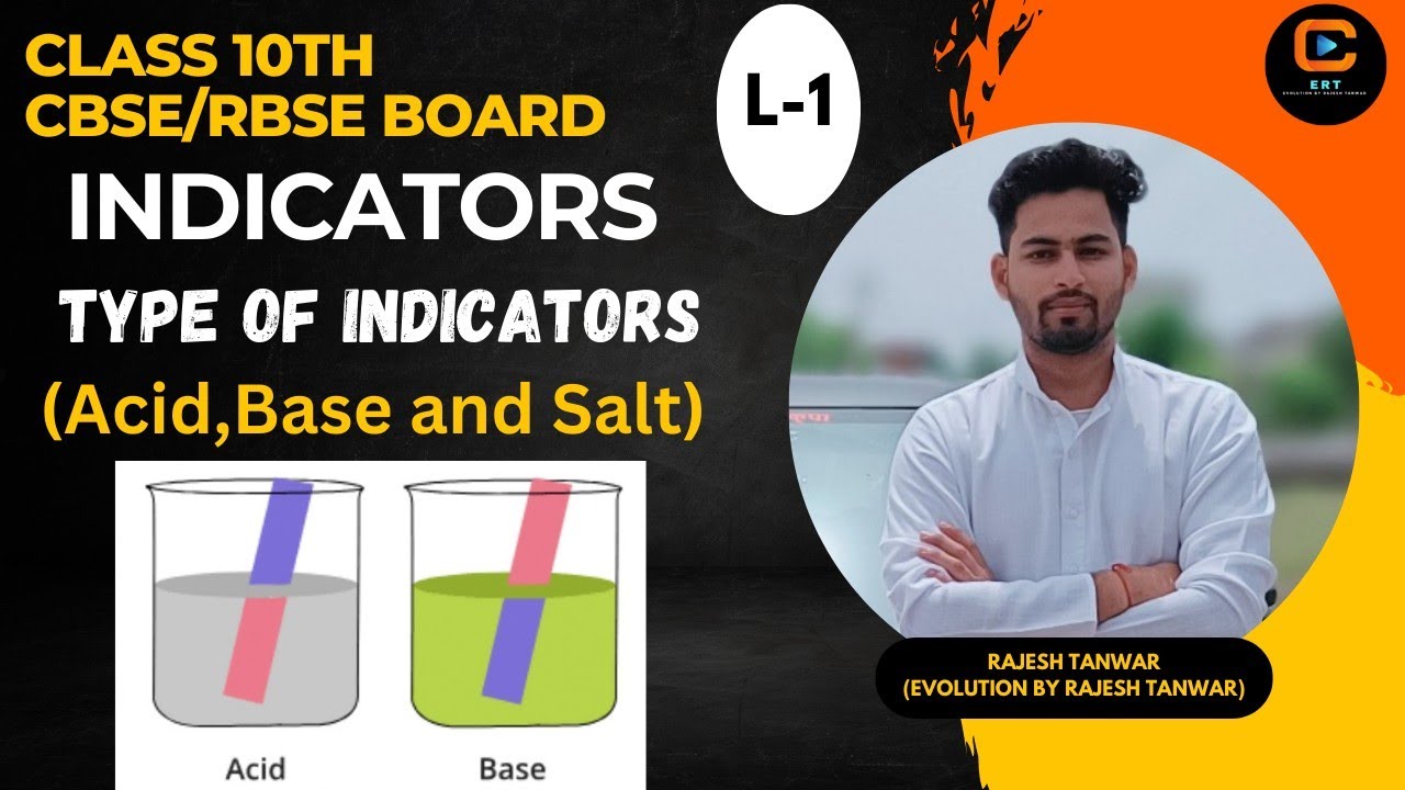 Indicators Types Of Indicators Natural And Synthetic Indicator indicators-types-of-indicators-natural-and-synthetic-indicator