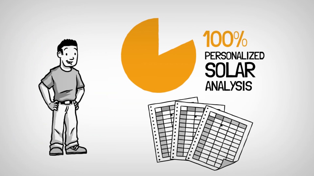 Why choose Big Dog for going solar? | Big Dog Solar Explained - YouTube