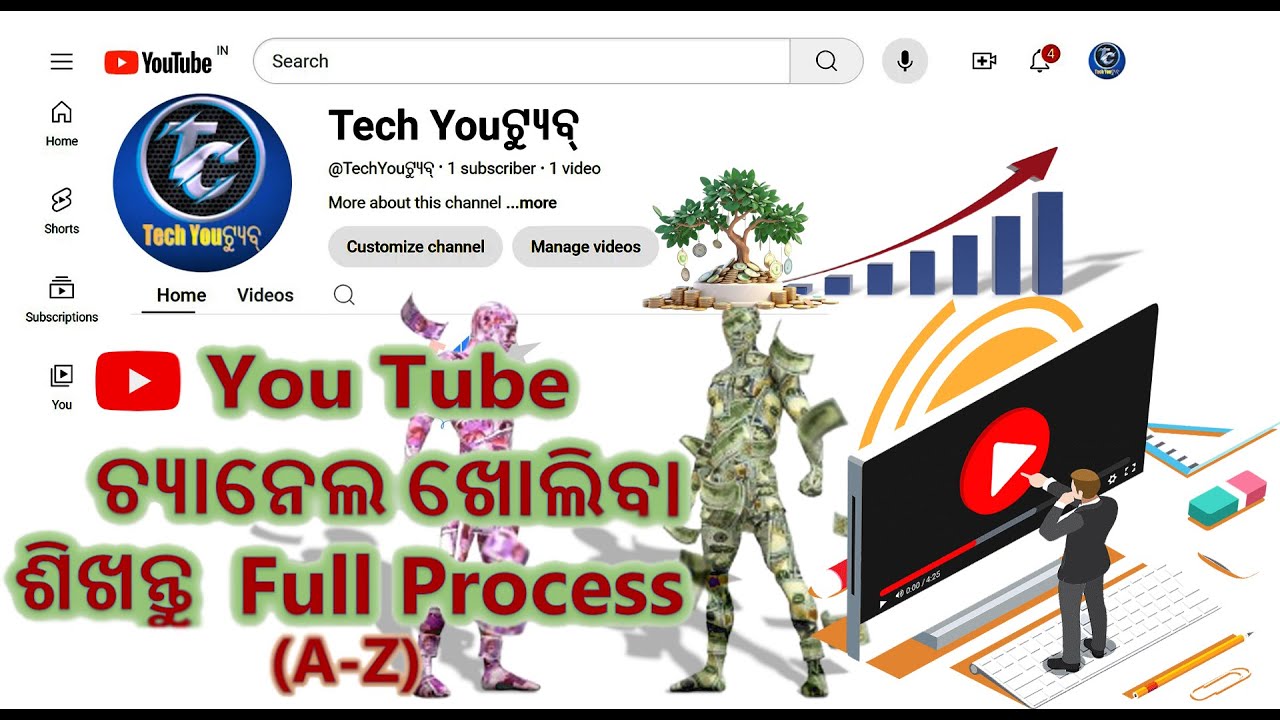 how to open youtube channel | how to create youtube channel ...