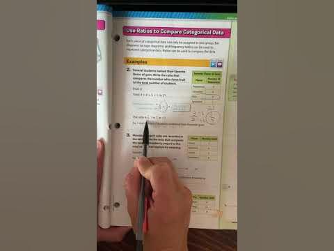 Grade 6 Ch 1 lesson 2 - YouTube