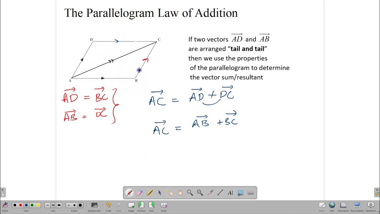 Vector Operations - YouTube