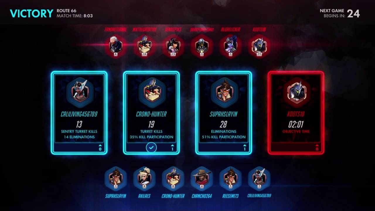 Oooooh baby a TRIPPLE! - YouTube