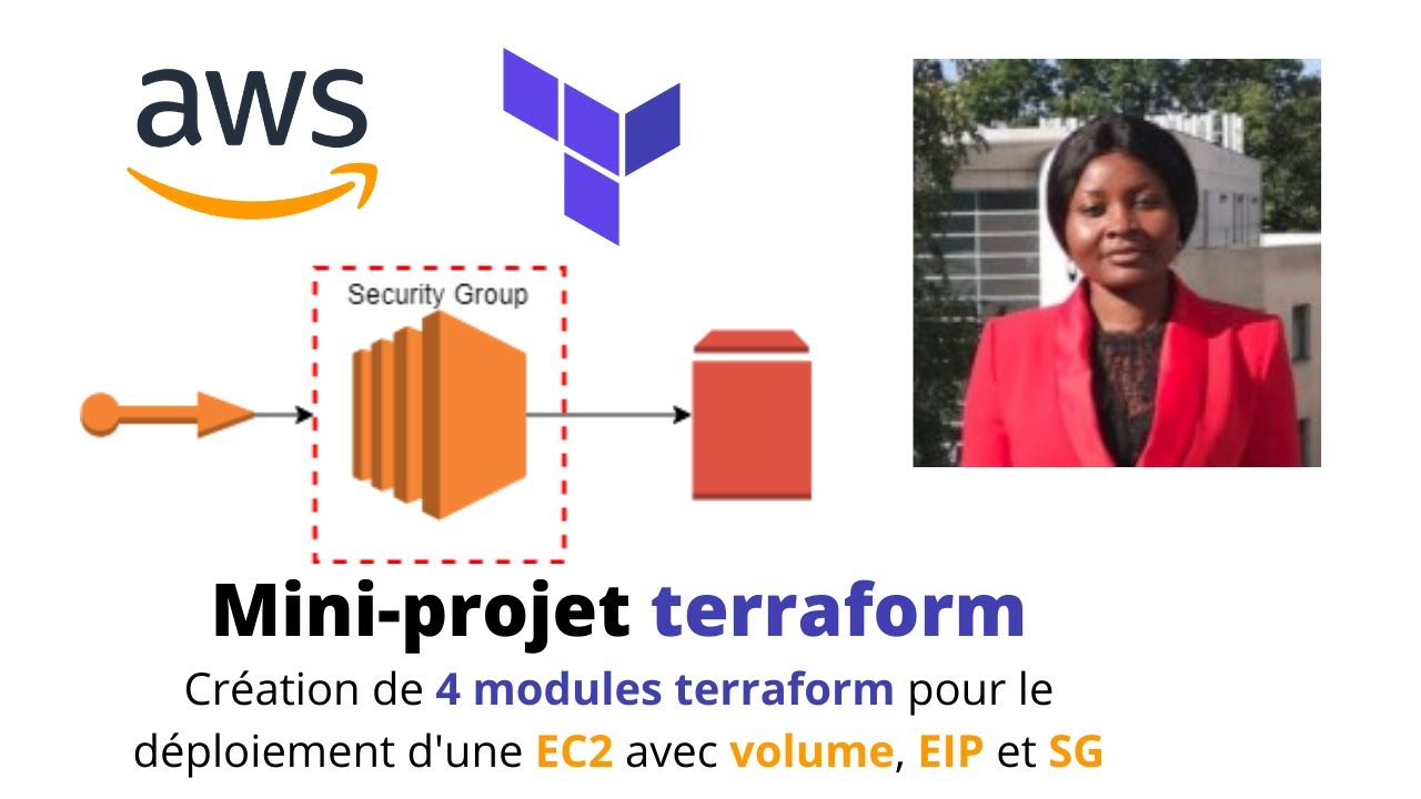BootCamp DevOps : Création de modules terraform pour le deploiement sur ...