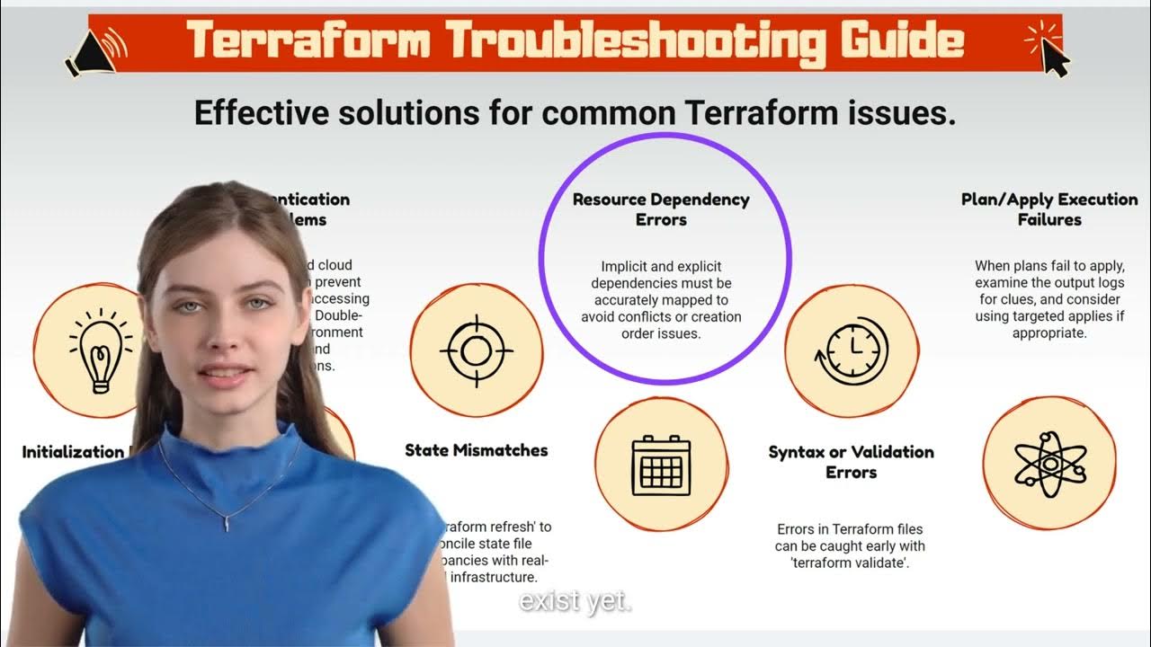 Stop Wasting Time! ⏰ 6 Terraform Troubleshooting Tips You NEED to Know - YouTube