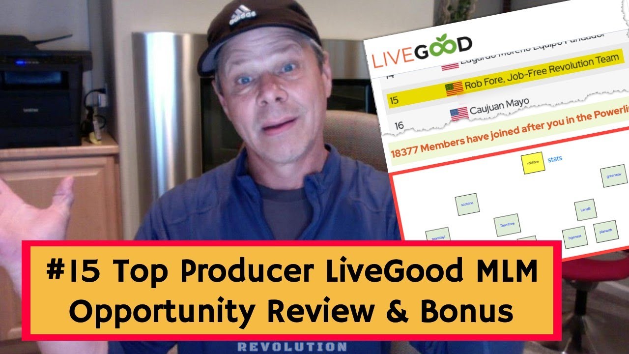 Live Good MLM Opportunity Review - Livegood International Company - YouTube