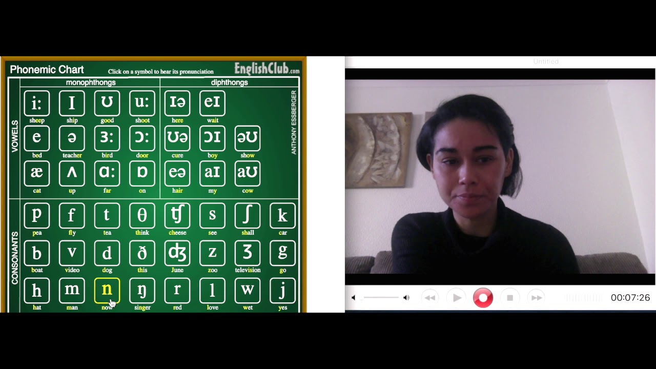 Now I know the IPA - YouTube