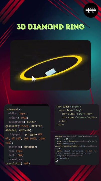 3D Ring Rotation Animation #css #css3 @techalycode - YouTube