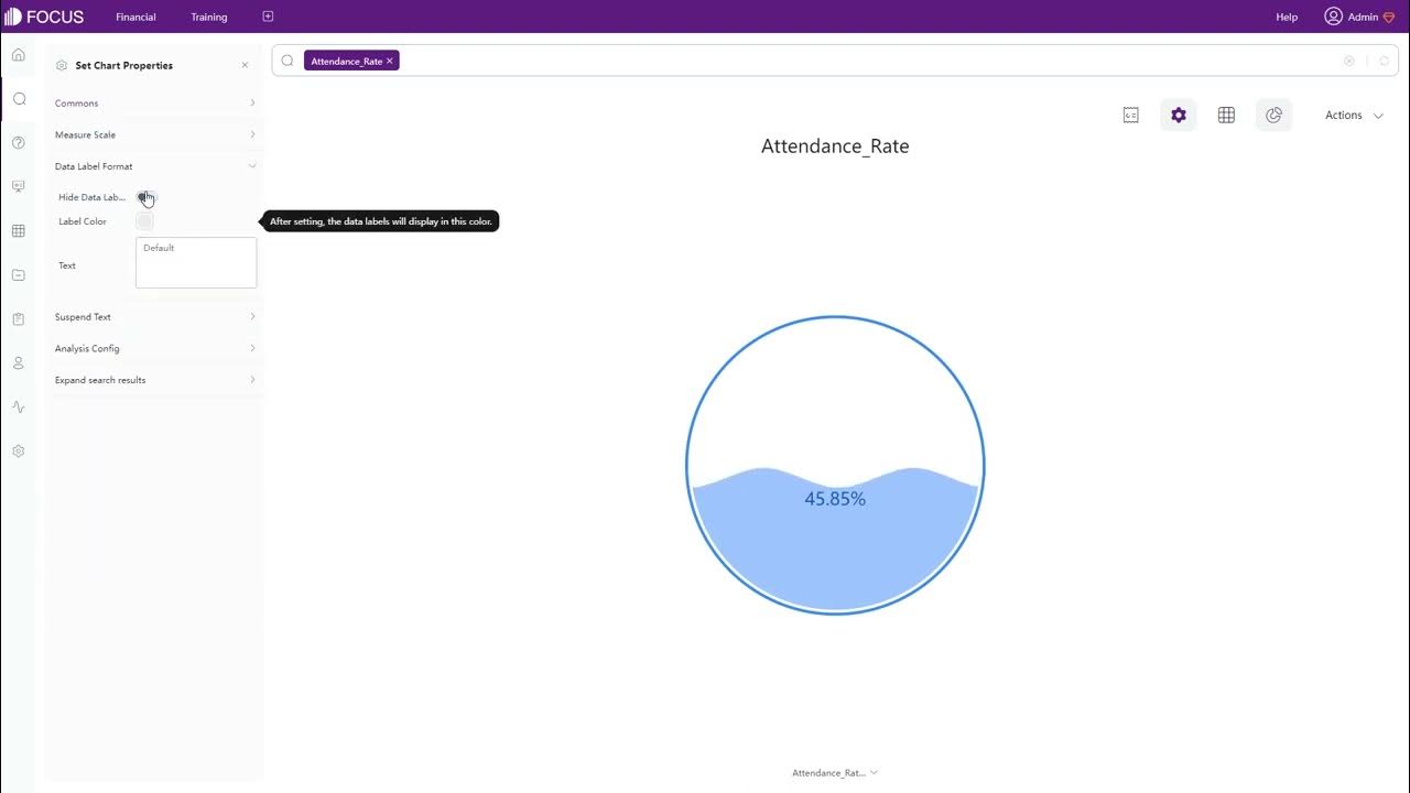 Water Level Chart - YouTube