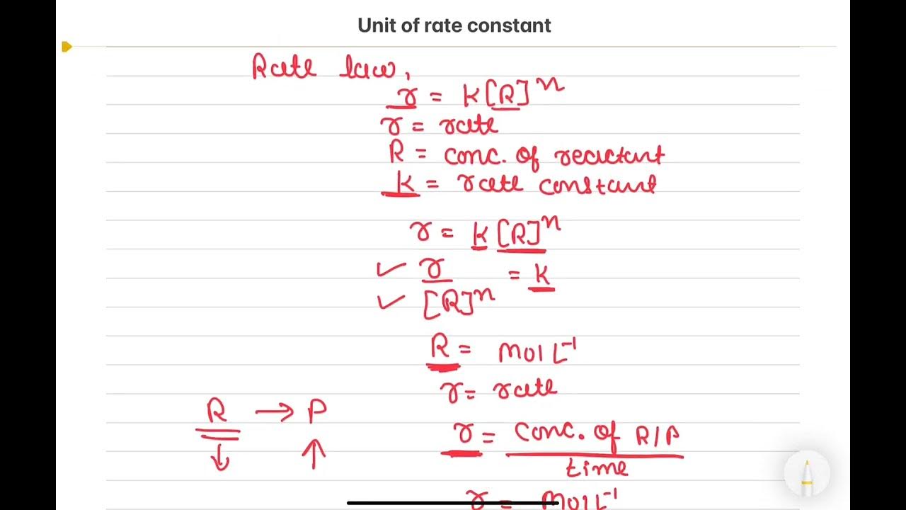 Lecture 3 | Unit of rate constant | chemical kinetics - YouTube