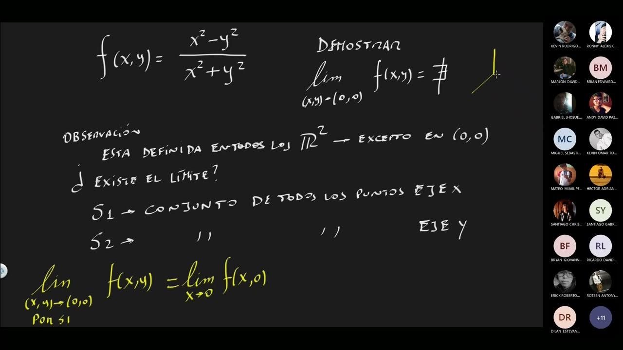 Clase 3.- Matemática aplicada Límites multivariables - YouTube