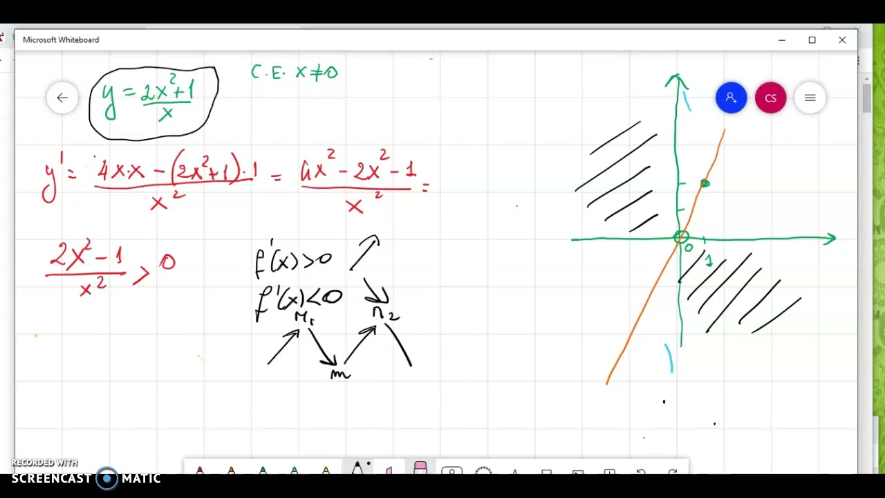 studio di funzione max e min - YouTube