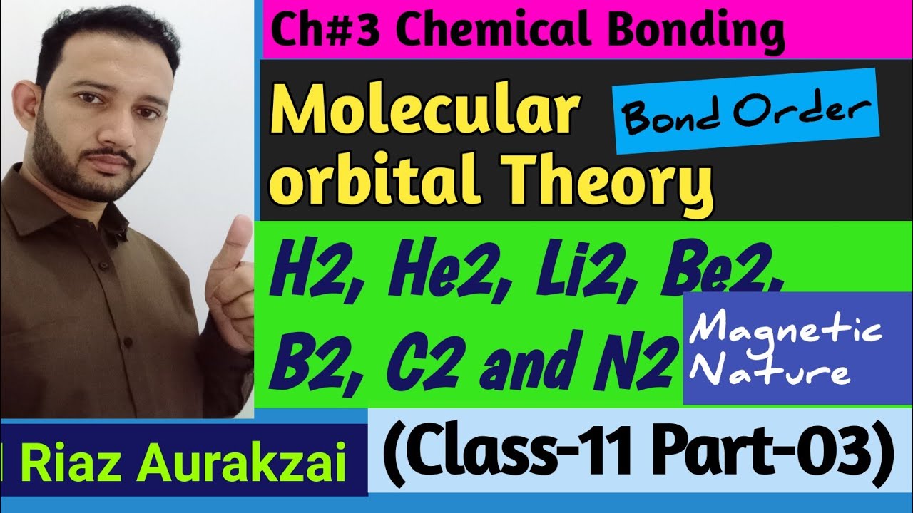 Molecular Orbital Theory of Carbon and other compound |Chemical Bonding ...