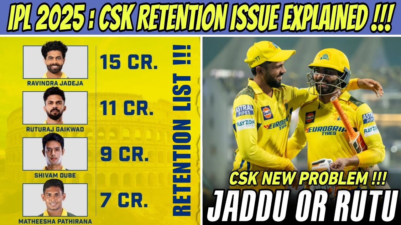 CSK Player Retention List Issue 🤯 IPL 2025 Mega Auction Update ! - YouTube