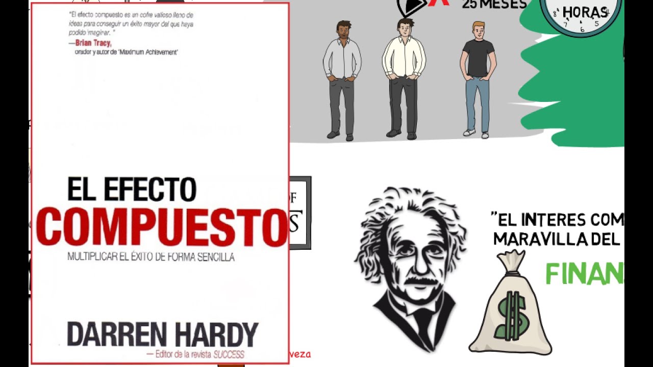 El Efecto Compuesto por Darren Hardy - Resumen Animado - YouTube