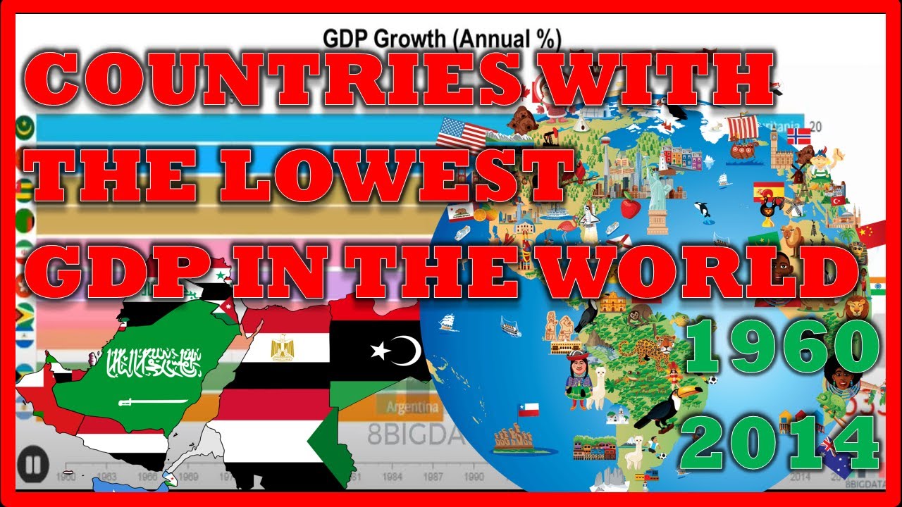 Gdp Per Capita By Country World Bank Seputar Bank