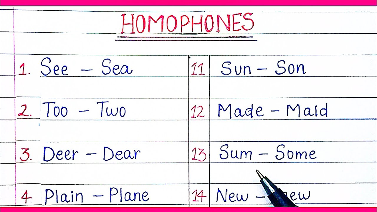 homophones |20 Homophones |homophones words 20|homophones in english ...