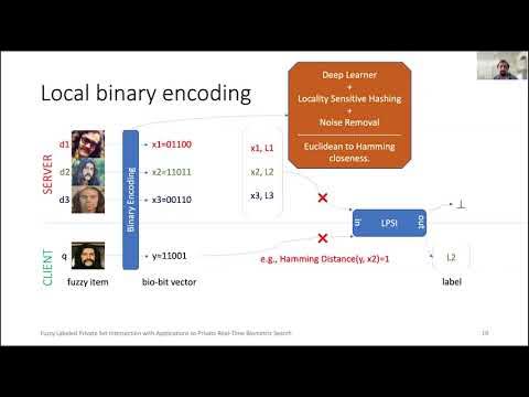 USENIX Security '21 - Fuzzy Labeled Private Set Intersection with Applications to Private ...