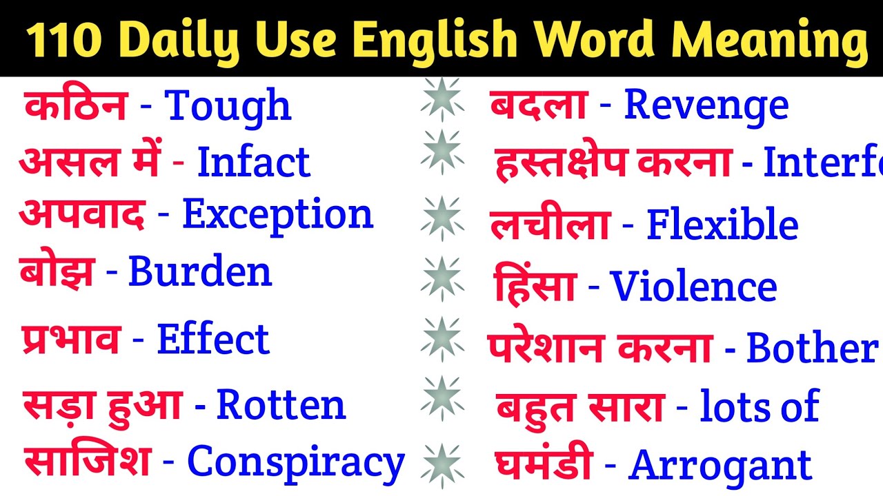 110 Daily Use Words Part- 2 || Basic English Words || Improve Your ...