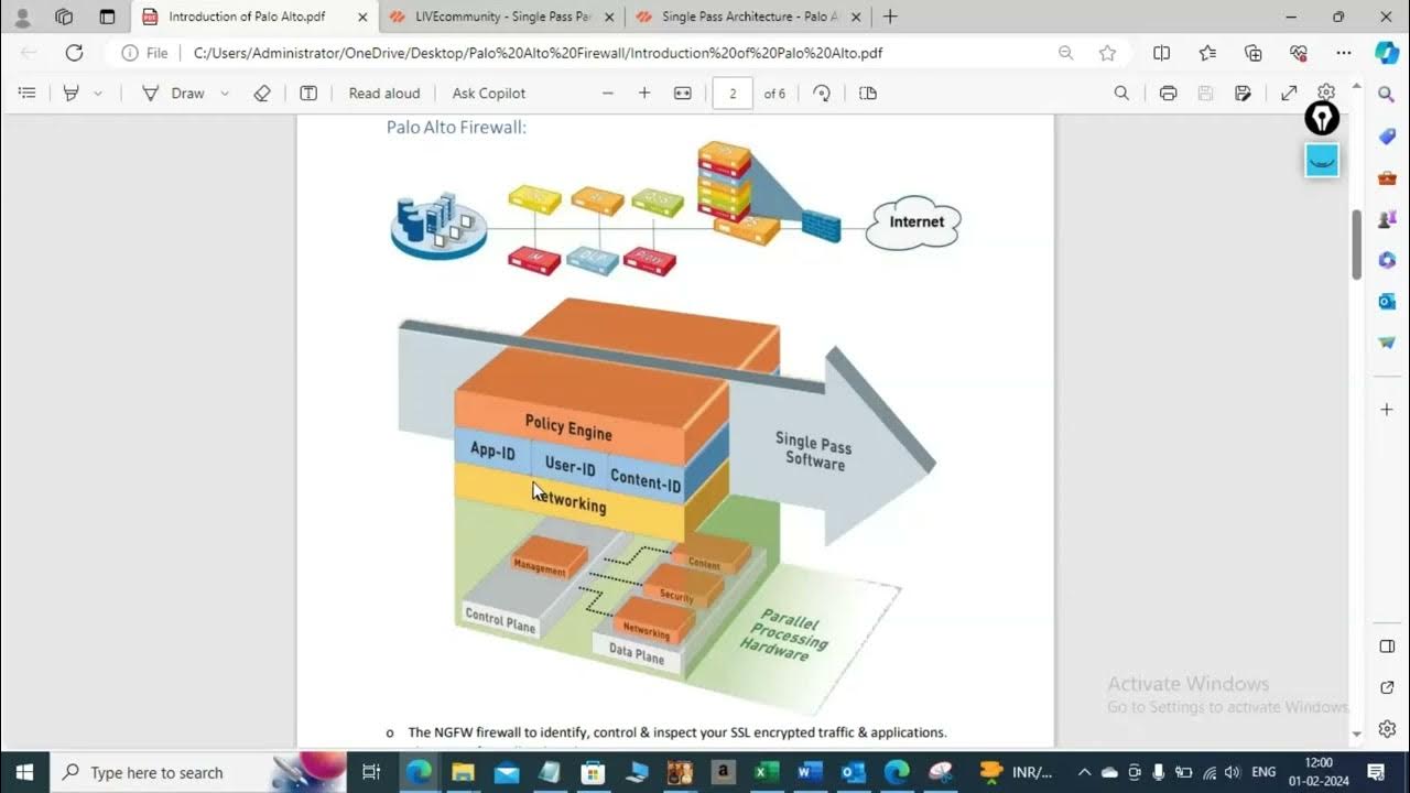 Palo Alto SP3 Architecture | Single Pass Parallel Processing |Palo Alto ...