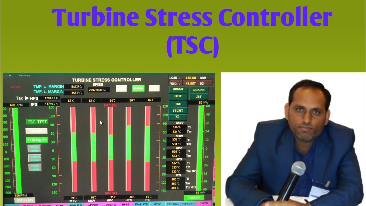 Turbine stress Controller (TSC) | TSC - YouTube