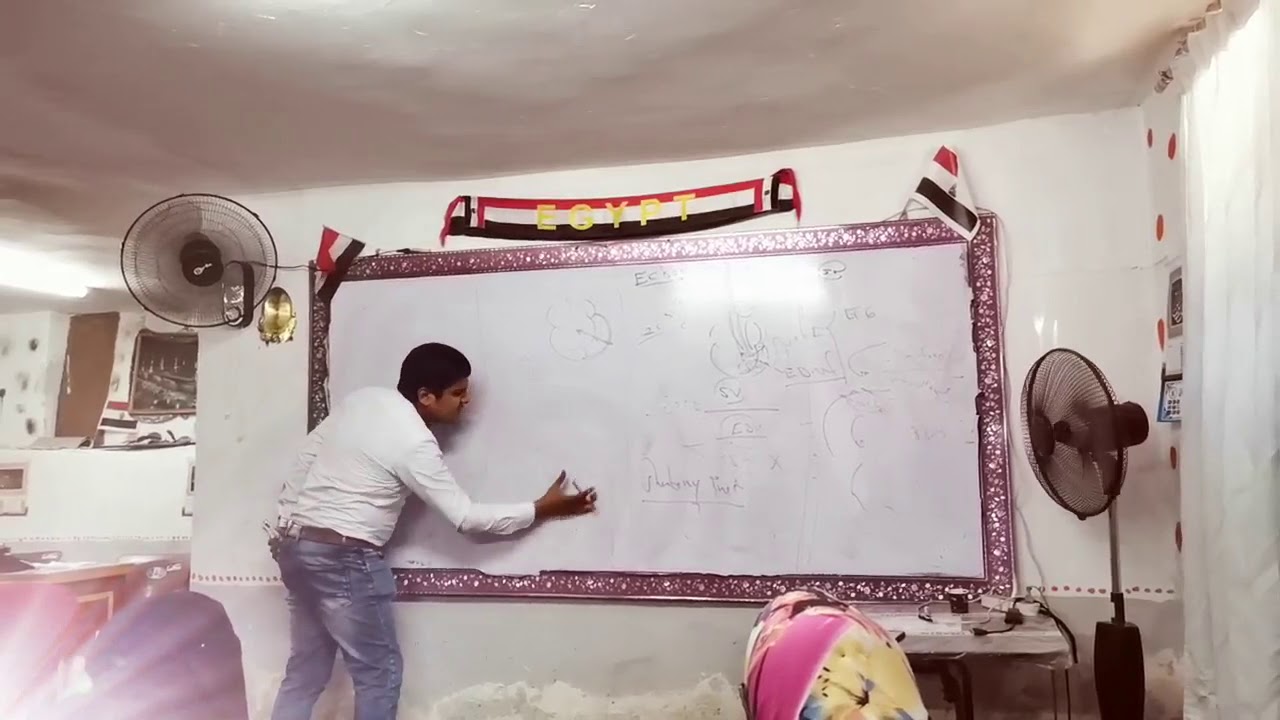 Heart Failure (2) dr Ayman Ragab - YouTube