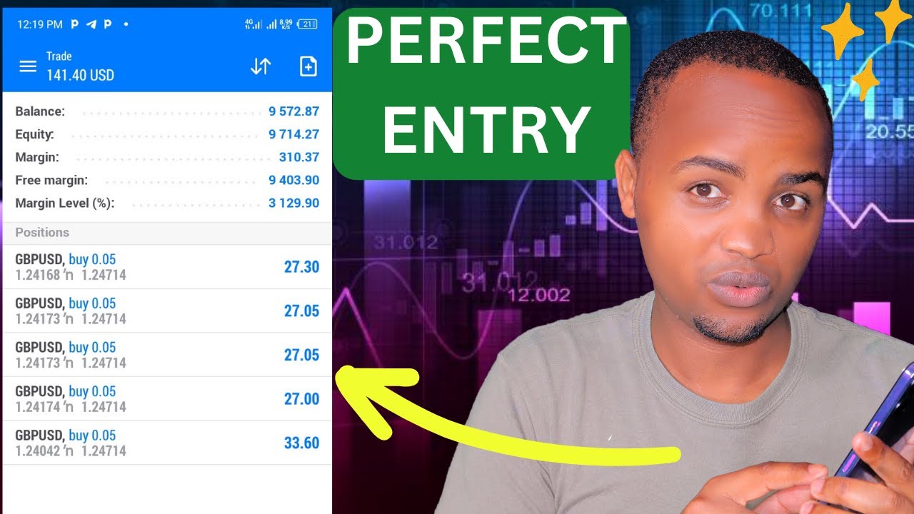 Trading SECRETS: How to find perfect Entry & Exit like a Pro 💰💸🤑 - YouTube