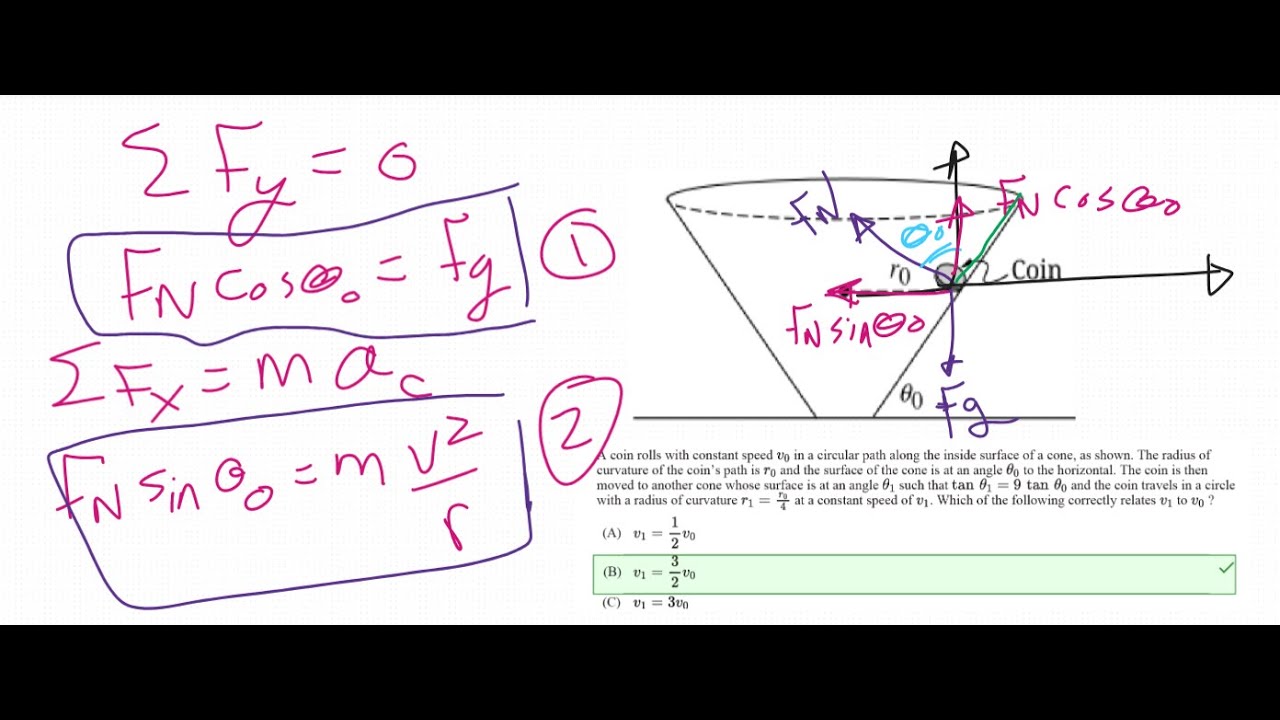 AP EXAM-U2-A coin rolls with constant speed in a circular path along ...