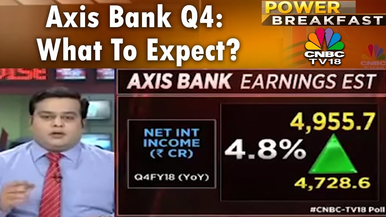 Axis Bank Q4: What To Expect? | Earnings Central | Power Breakfast ...