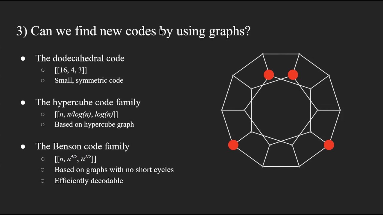 Universal Graph Representation of Stabilizer Codes - Andrey Boris ...