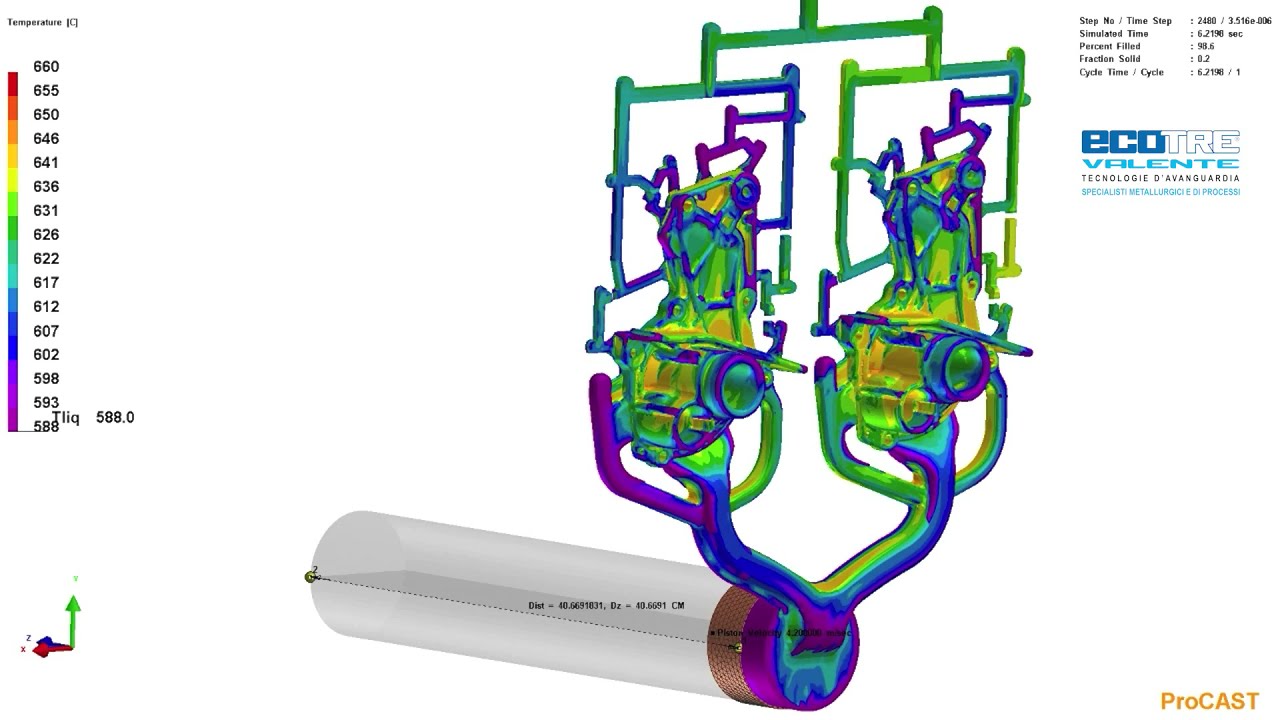 Simulazione Pressocolata con Software QuikCAST Light, QuikCAST e ...