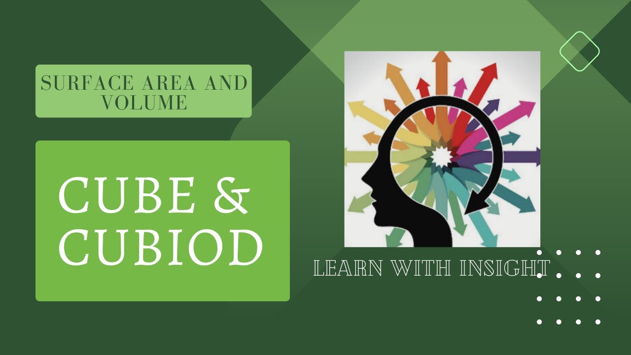 Surface Area and Volume of Cube and Cubiod - YouTube