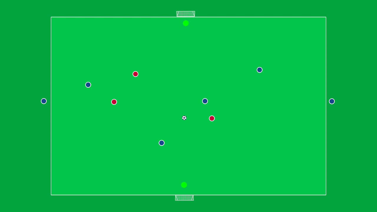 multi goal & direction - YouTube