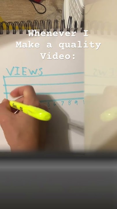 The YouTube algorithm is so messed up! #trending #viralshort #relatable ...