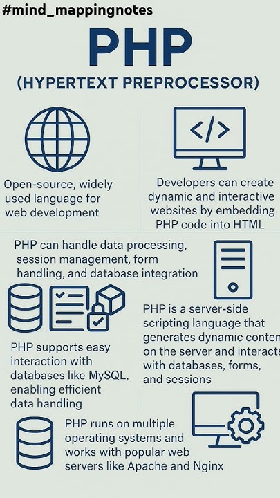 Coding my way through the web with PHP power#PHP #WebDevelopment #BackendDev #ProgrammerLife ...