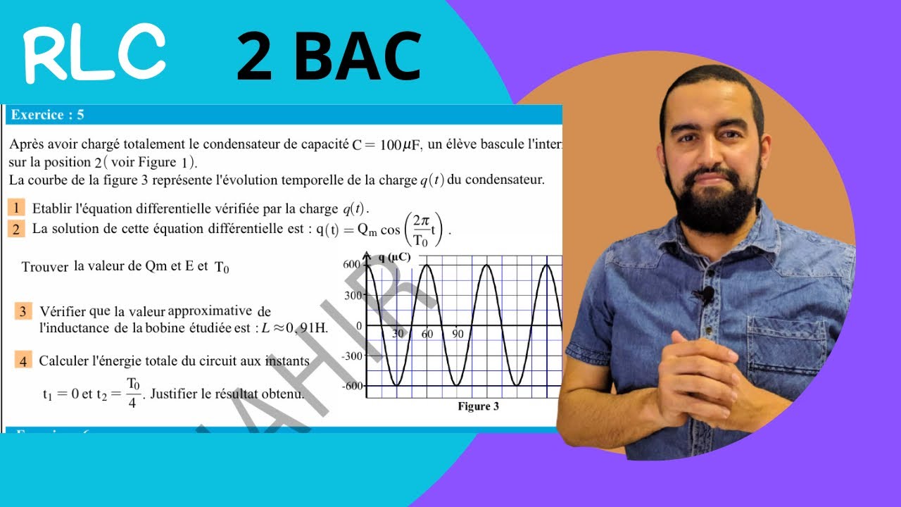 RLC : correction exercice type national 2 bac biof - YouTube
