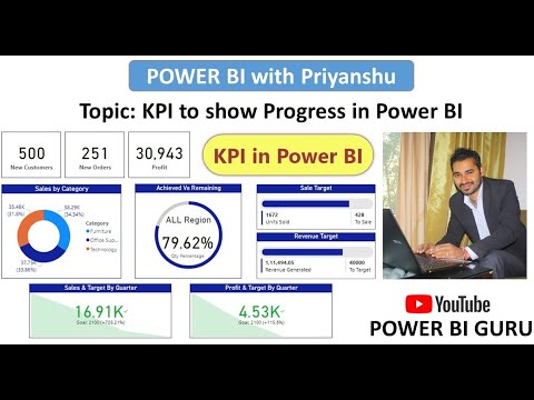 KPI & Progress Bar in Power BI | KPI | Progress Bar - YouTube