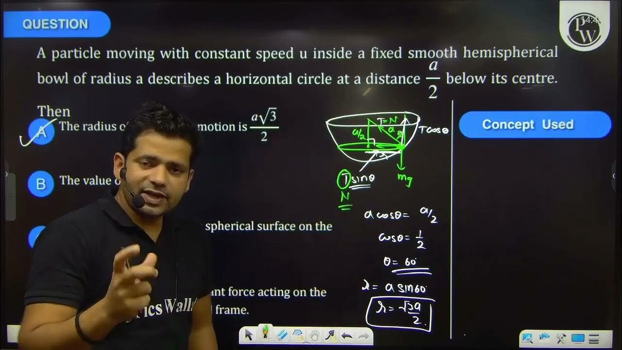 A particle moving with constant speed \(u\) inside a fixed smooth hemispherical bowl of radius a ...