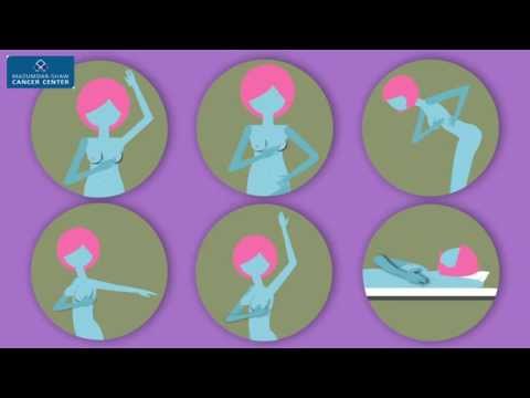 Breast cancer awareness program with signs and symptoms | Narayana Health