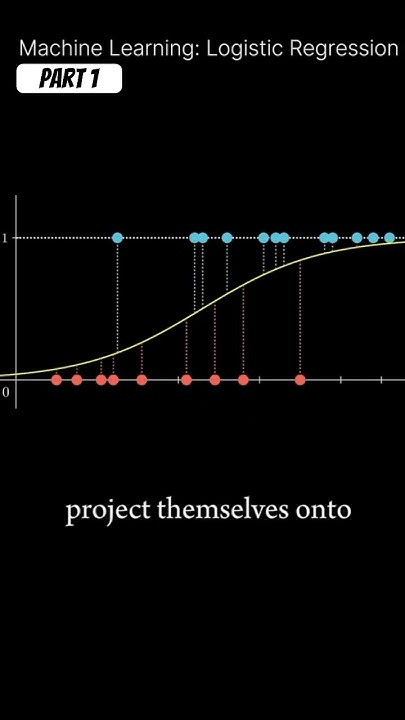 Logistic Regression #machinelearning #logisticregression - YouTube