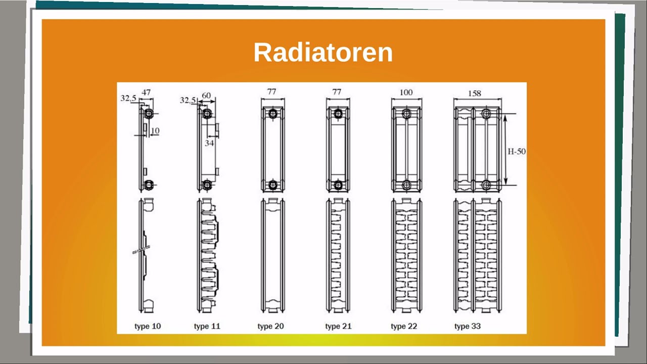 Alles over radiatoren berekenen - YouTube