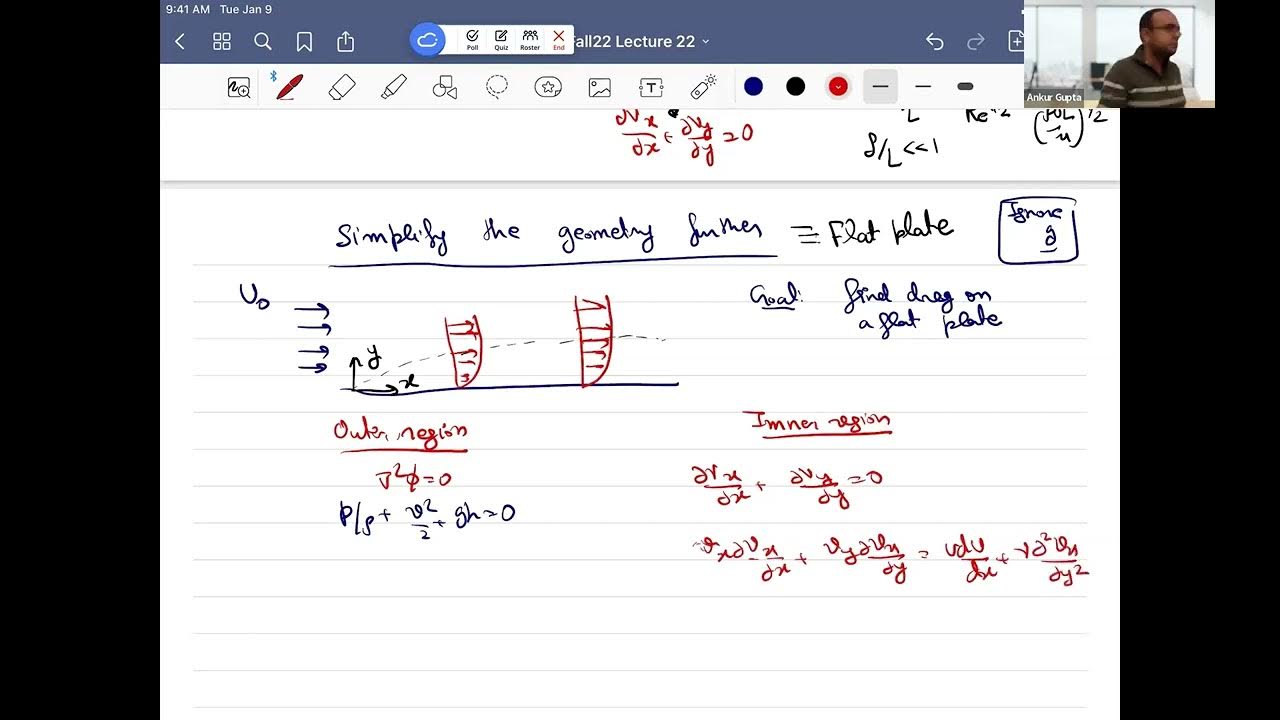 Lecture 22 Blasius solution and scaling analysis of BL - YouTube