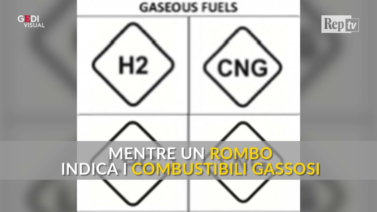 Carburanti, rivoluzione ai distributori: le nuove etichette per ...