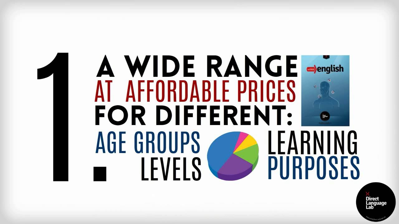 Start cooperation with Direct Language Lab - YouTube